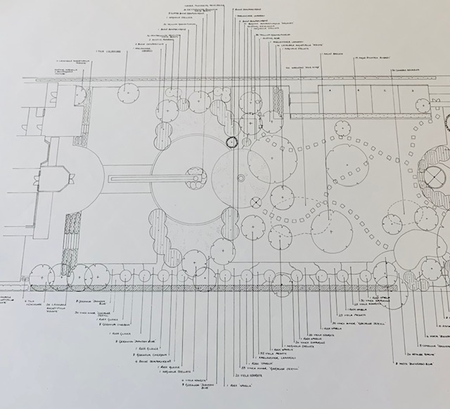 Process – SSB Garden Design